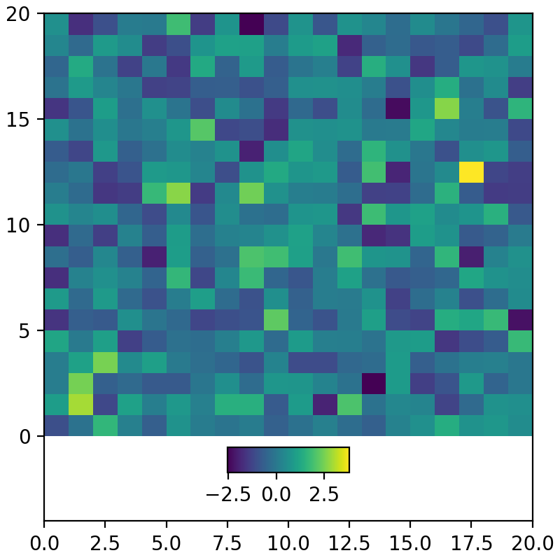 放置颜色条 — Matplotlib 3103 文档 Matplotlib 绘图库