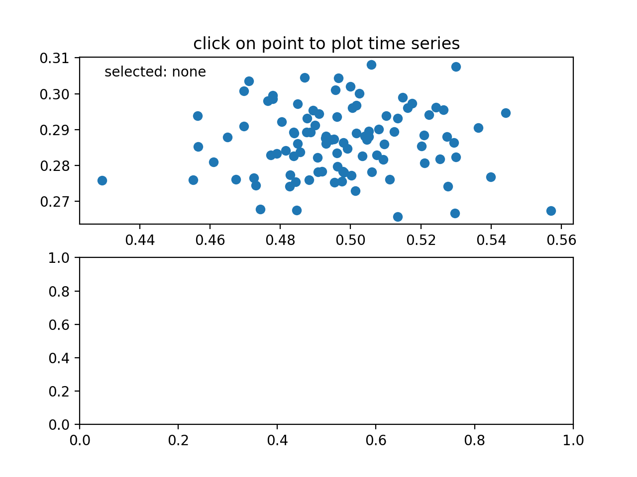 数据浏览器 — Matplotlib 3103 文档 Matplotlib 绘图库