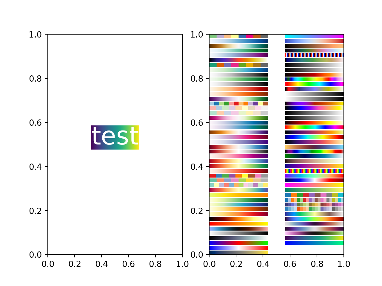 Bboximage 演示 — Matplotlib 3103 文档 Matplotlib 绘图库