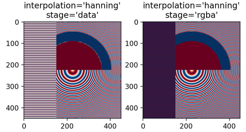 图像重采样 — Matplotlib 3.10.3 文档 - Matplotlib 绘图库